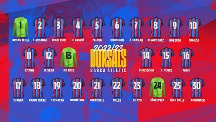 FC Barcelona | Los dorsales definitivos del Barça Atlètic de Rafa Márquez