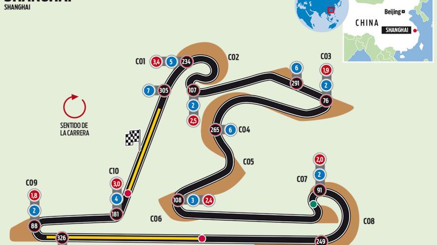 El circuito de Shanghai del GP de China de F1 - Shanghai F1