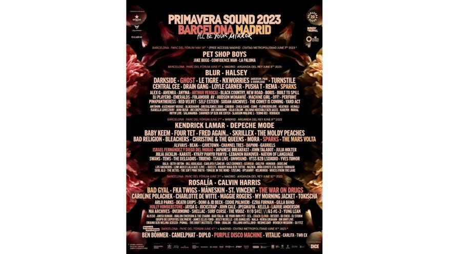 Primavera Sound 2023 Barcelona: cartel y precio de las entradas