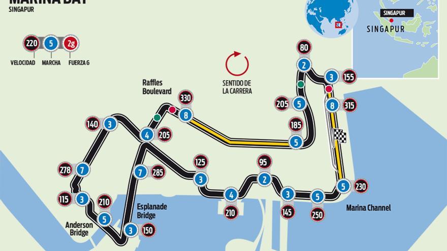 El circuito de Marina Bay del GP de Singapur de F1 - Marina Bay F1