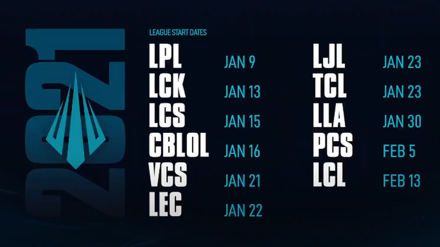Conoce la fecha de inicio de las grandes ligas de League of Legends