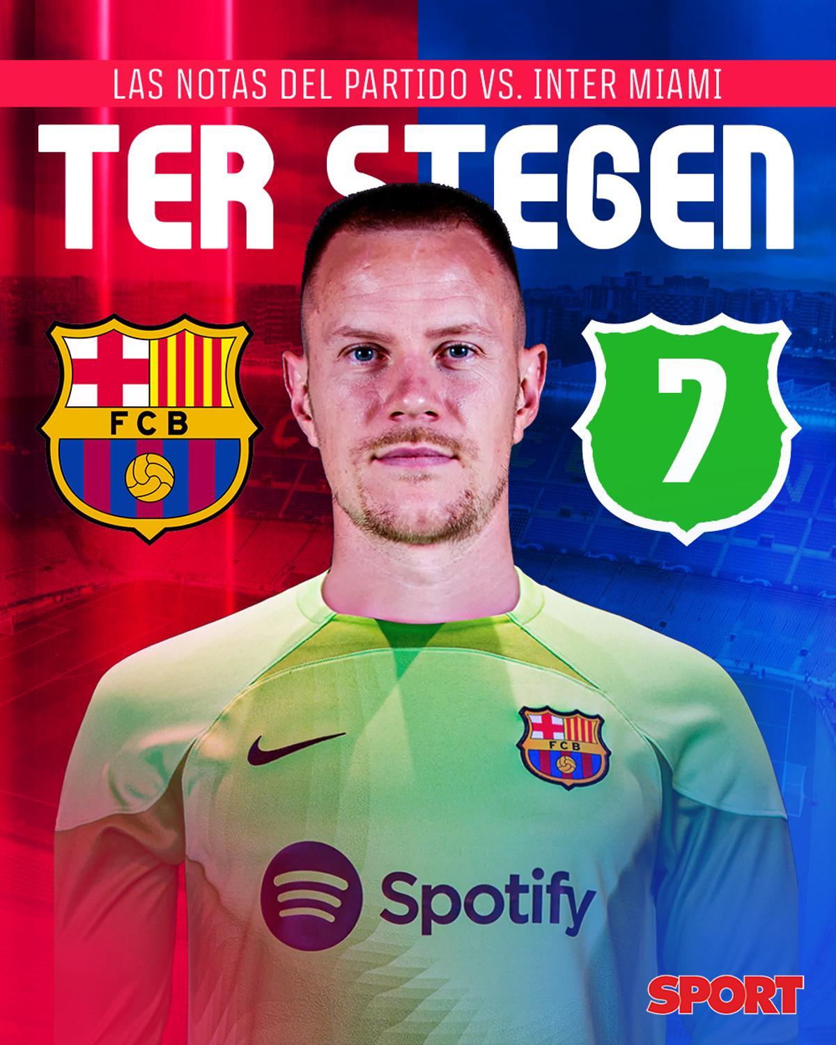 Fotos | Inter Miami - Barça: Las notas de los jugadores del FC Barcelona