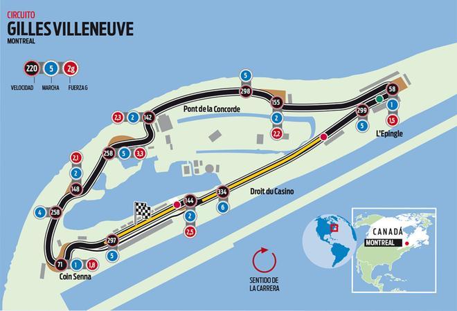 El circuito Gilles Villeneuve del GP de Canadá de F1 - Canadá - F1