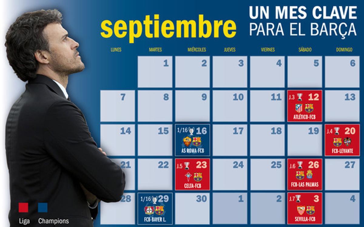 Al Barça le esperan...¡7 partidos en 22 días!