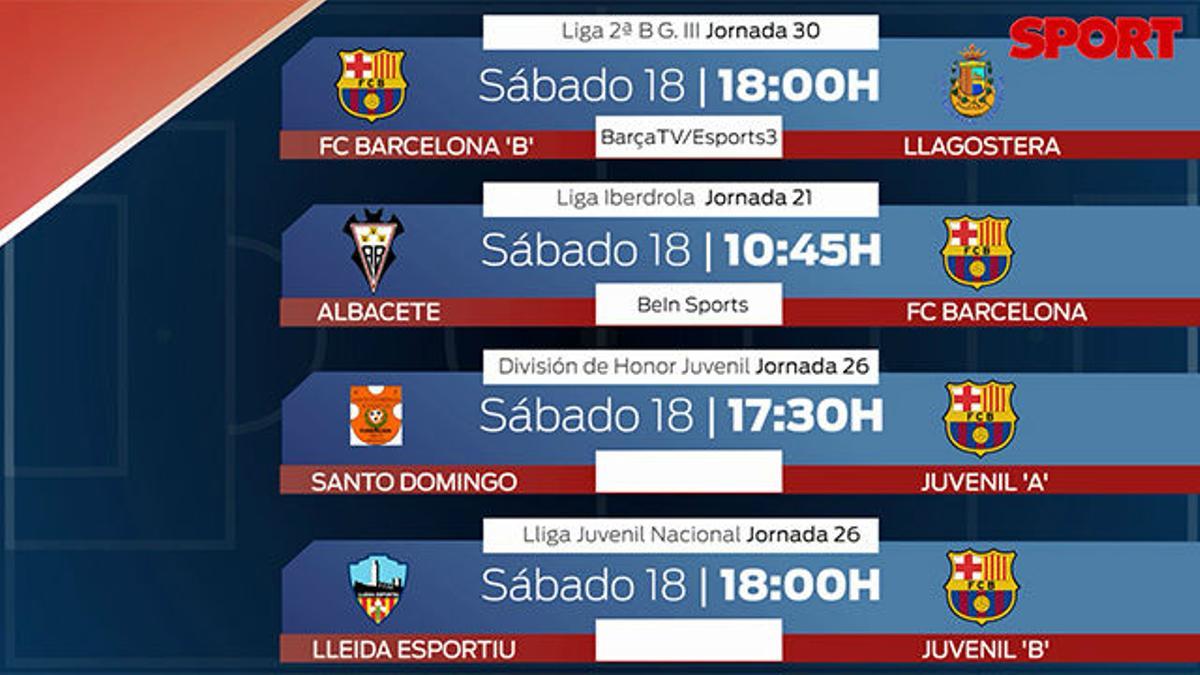 La agenda de todos los equipos del FC Barcelona del fin de semana