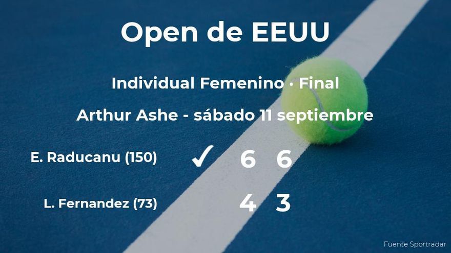 Emma Raducanu, campeona del US Open Emma Raducanu, campeona del US Open