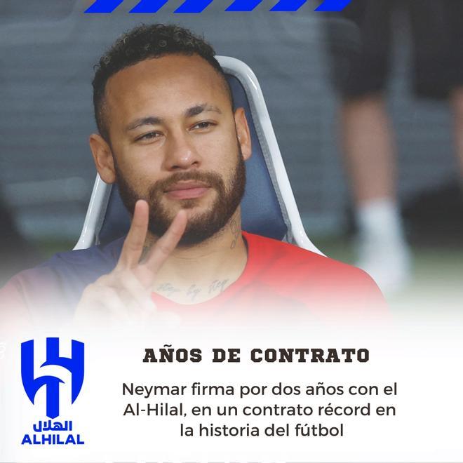 Fotos | Las cifras del contrato de Neymar con el Al Hilal, al detalle